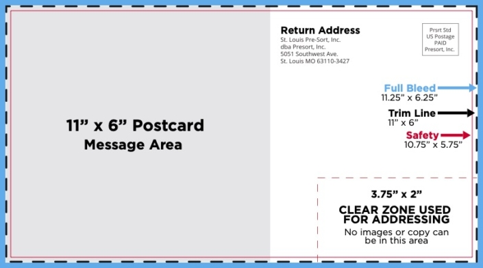 Postcard Sizes | Presort Inc.