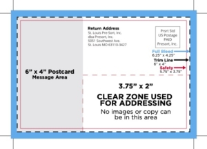 Postcard Sizes | Presort Inc.